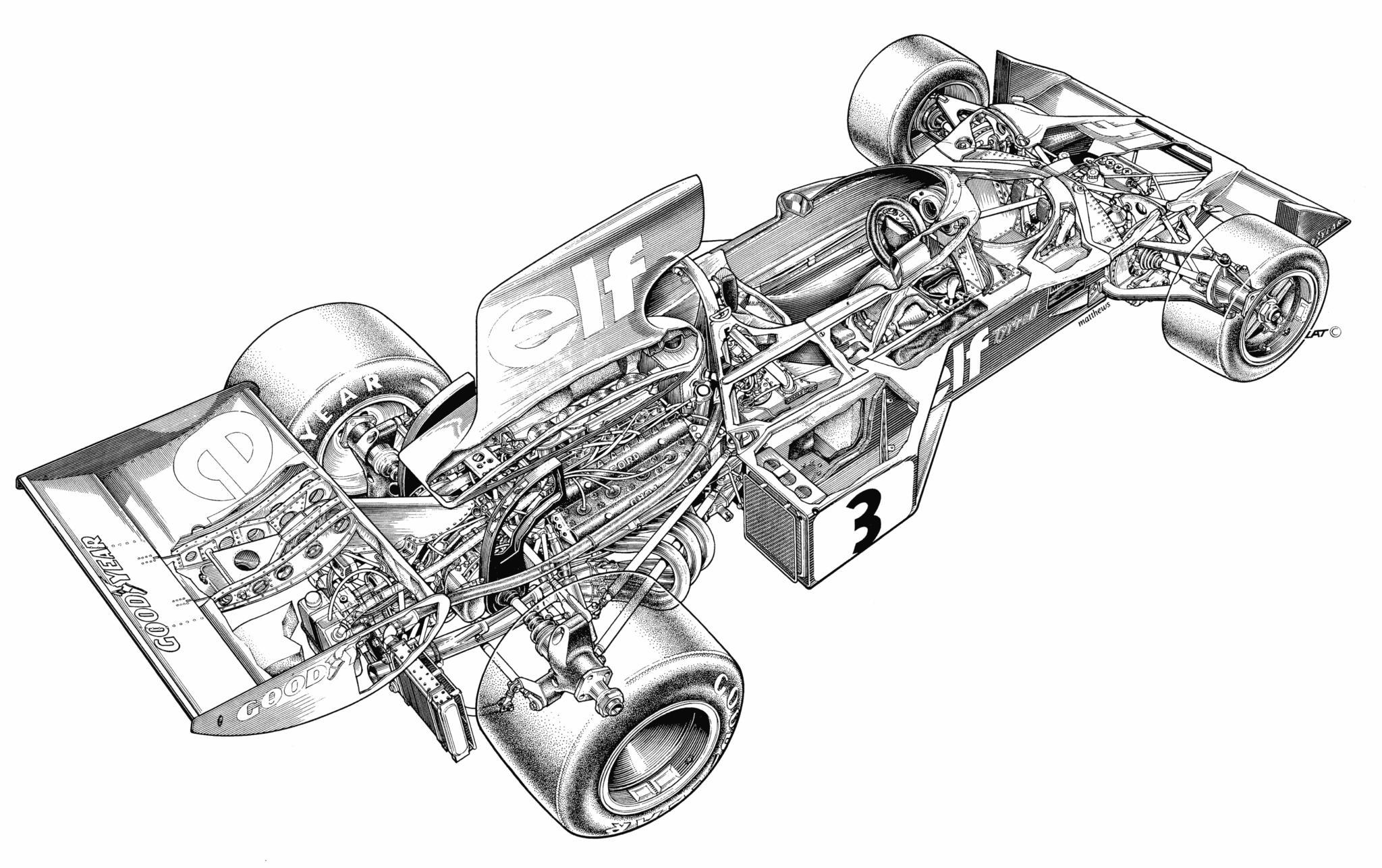Tyrrell Cutaway Drawings in High quality